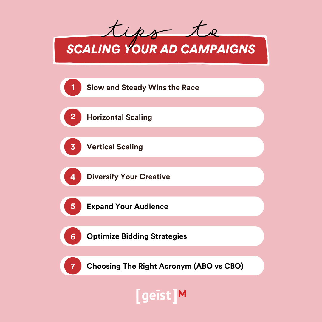 Meta Ads 101: Smart Budgeting & Scaling Strategies for Maximum ROI - GeistM